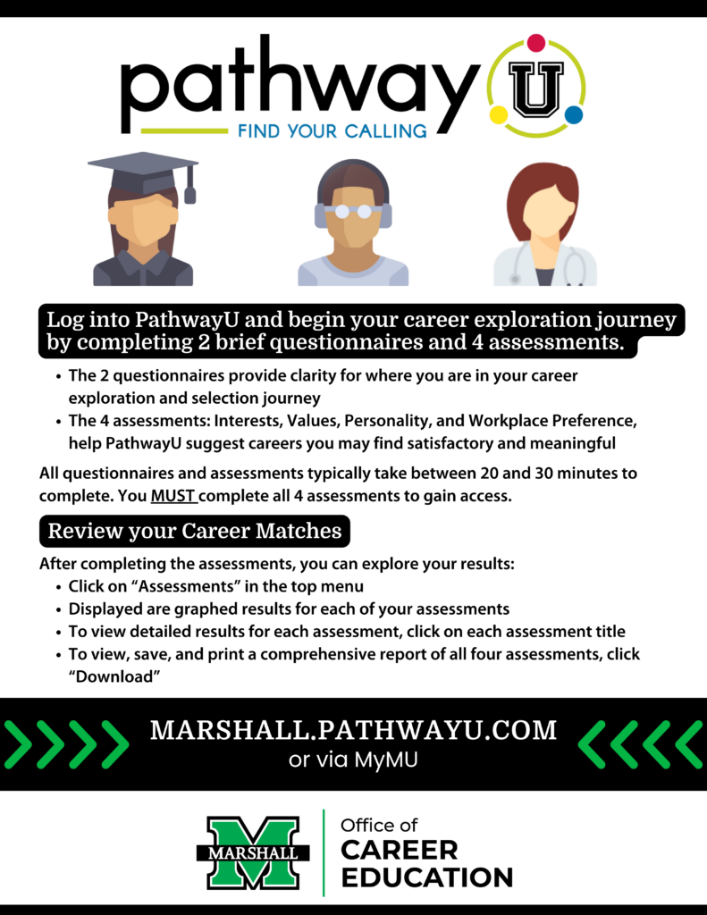 PathwayU - Career Education