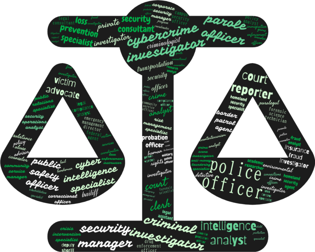 Careers for Criminal Justice - Marshall Science