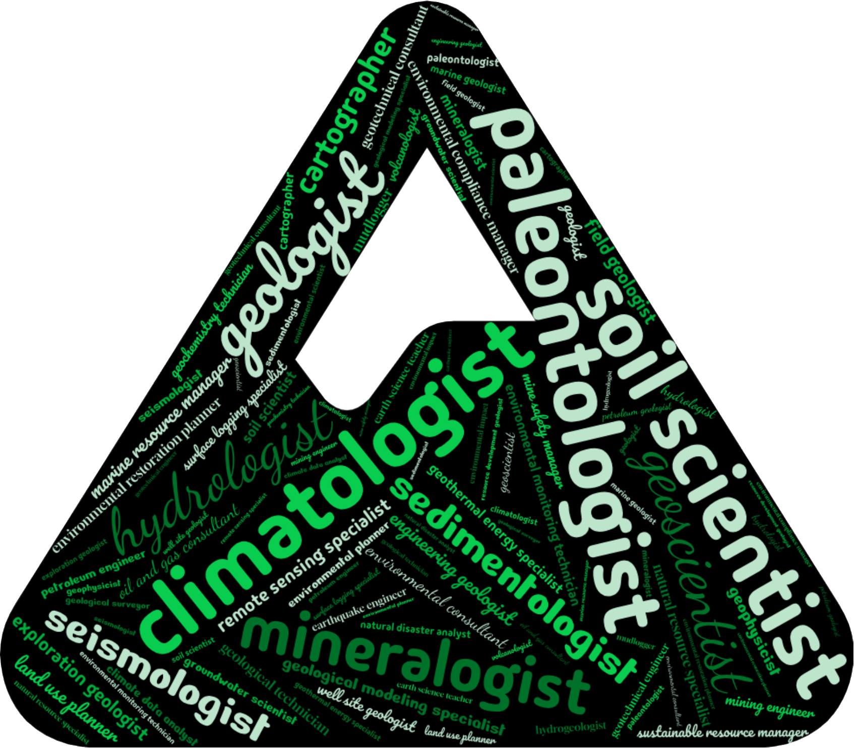 Careers for Geology - Marshall Science