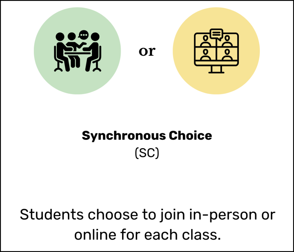 Teaching Synchronous Choice – Design Center