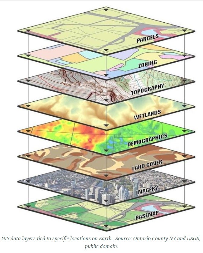 What is GIScience? – Geospatial Information Science