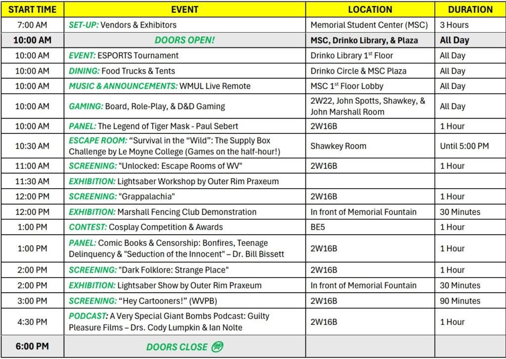 Events and Panels – HerdCon