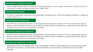 Mission - Center for Interprofessional Education and Collaborative Practice