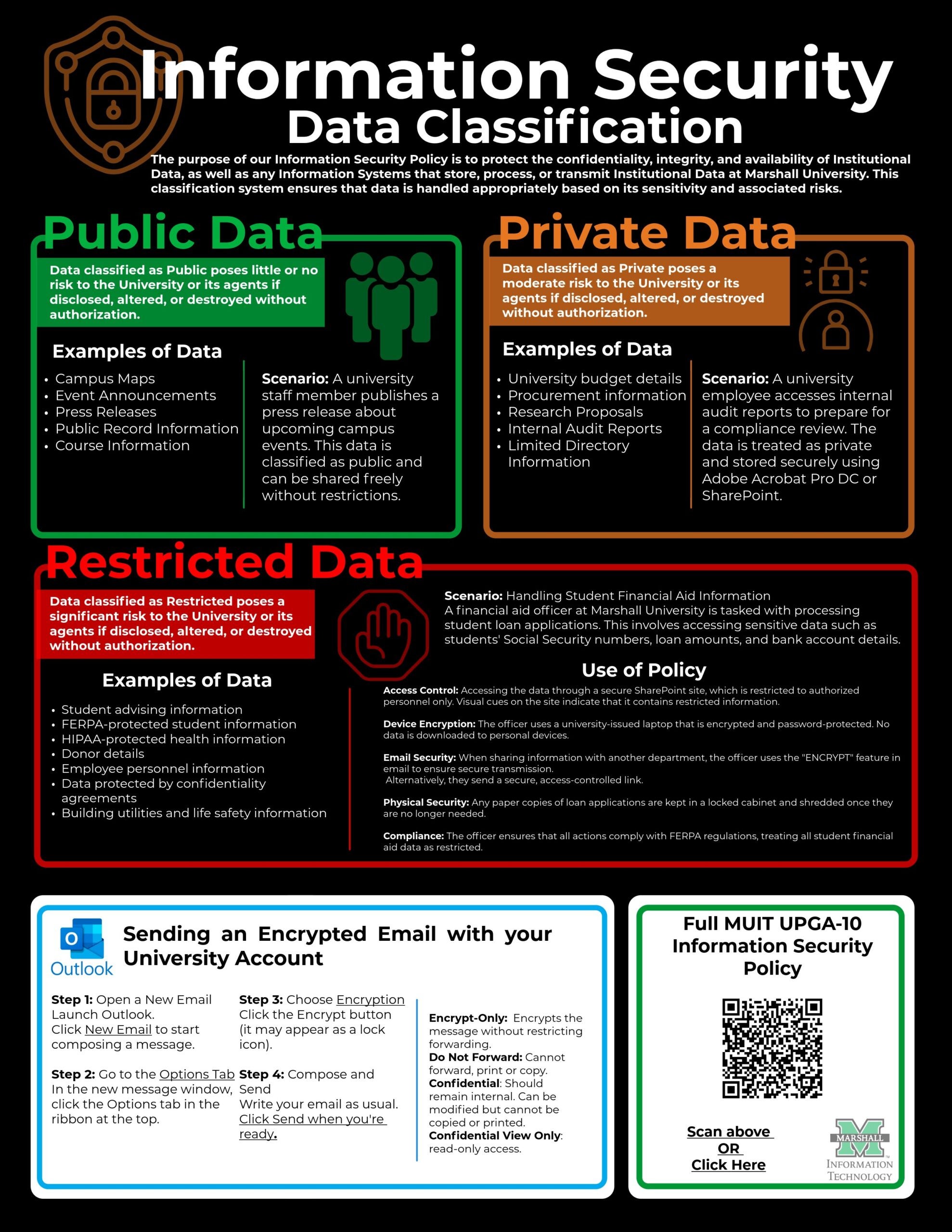 Additional Training Resources