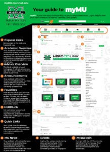 Faculty/Staff MyMU Tutorial