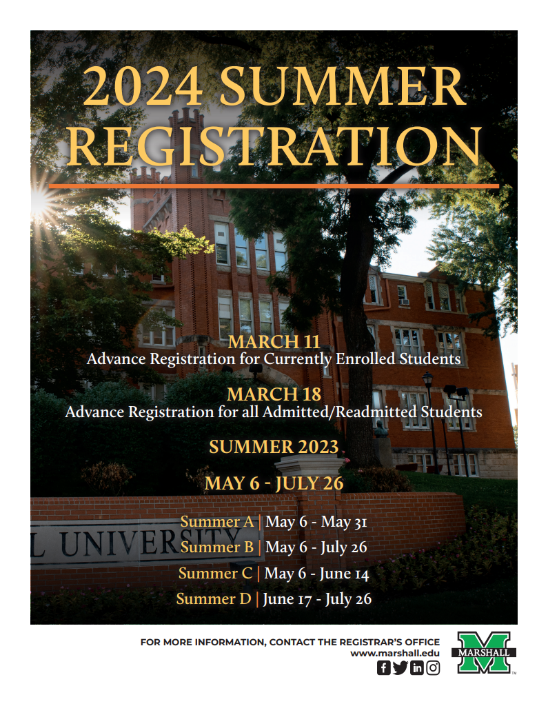 Registration – Registrar